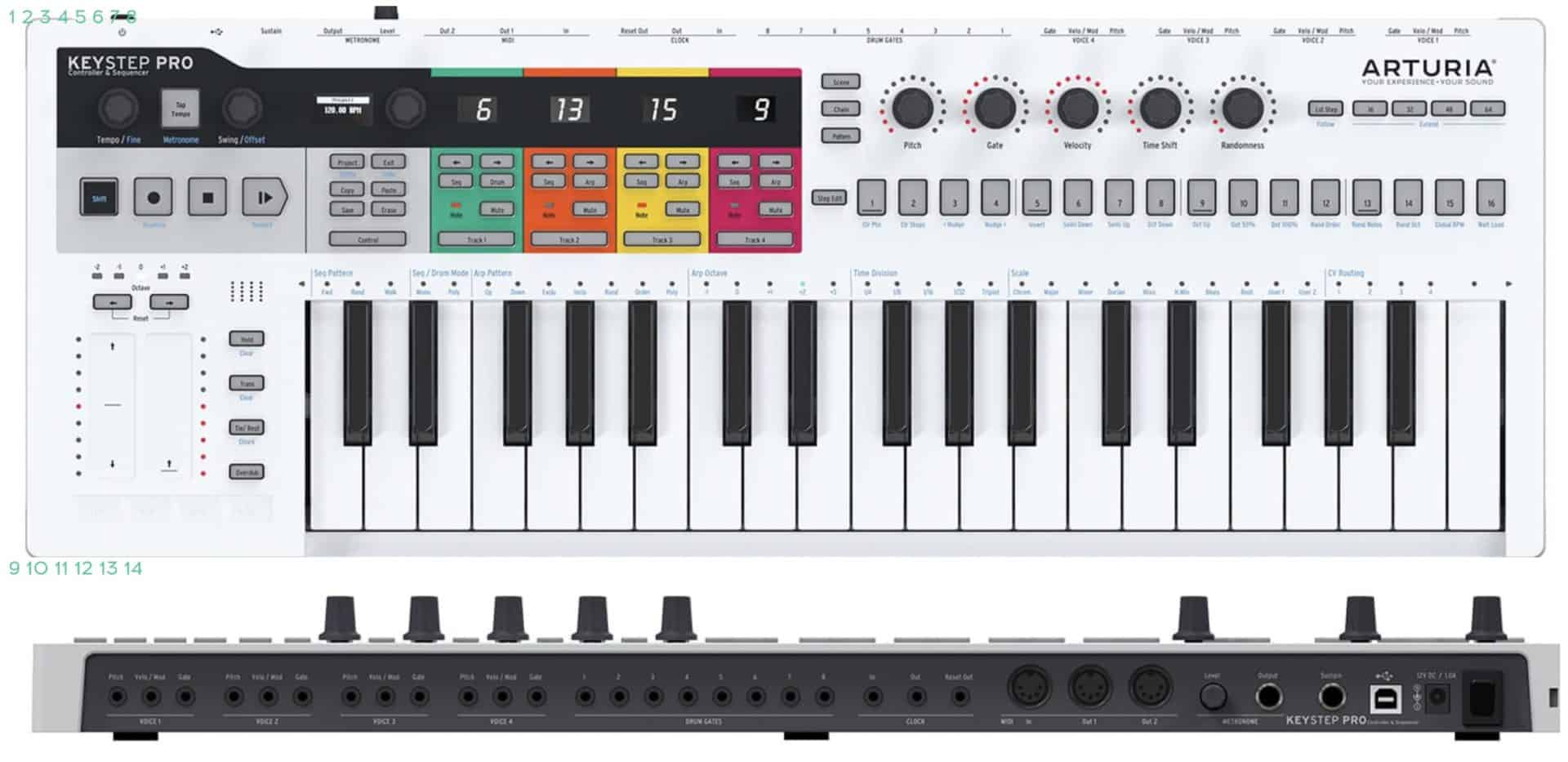 Arturia KeyStep Pro Review - MIDI & CV Command Center - StrongMocha