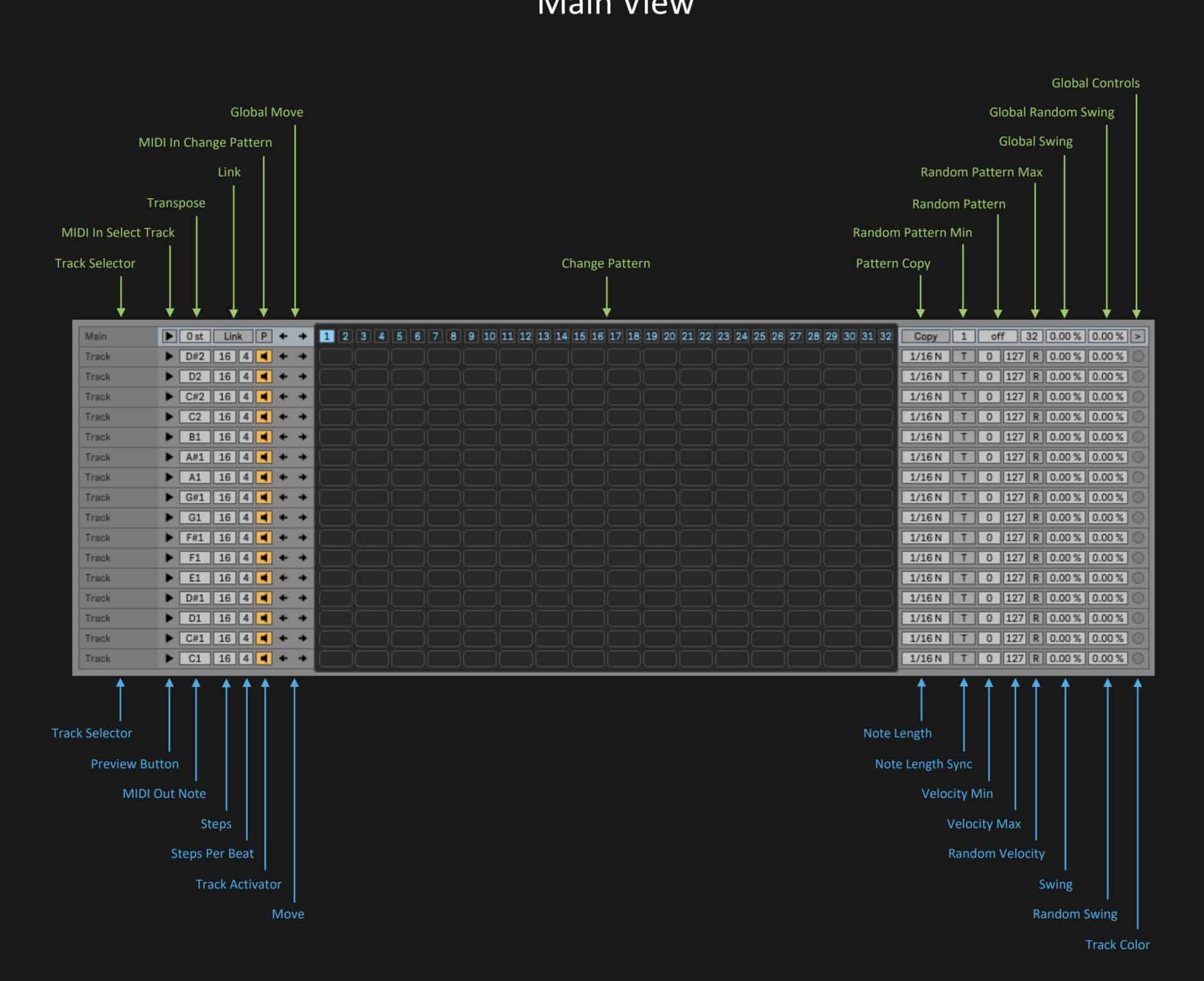 Sequencer-Ki - a 16 Tracks Sequencer for Ableton Live - StrongMocha